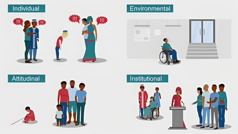 Disability Inclusion | Social Development Direct